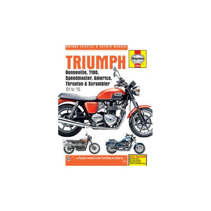 Haynes Repair Manuals Techbooks for Motorcycles and ATV's | FortNine Canada